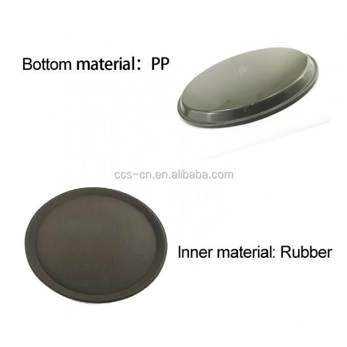 16 Inch Nonslip Round Plastic Tray Large Recycled Plastic Plates Rubber ...